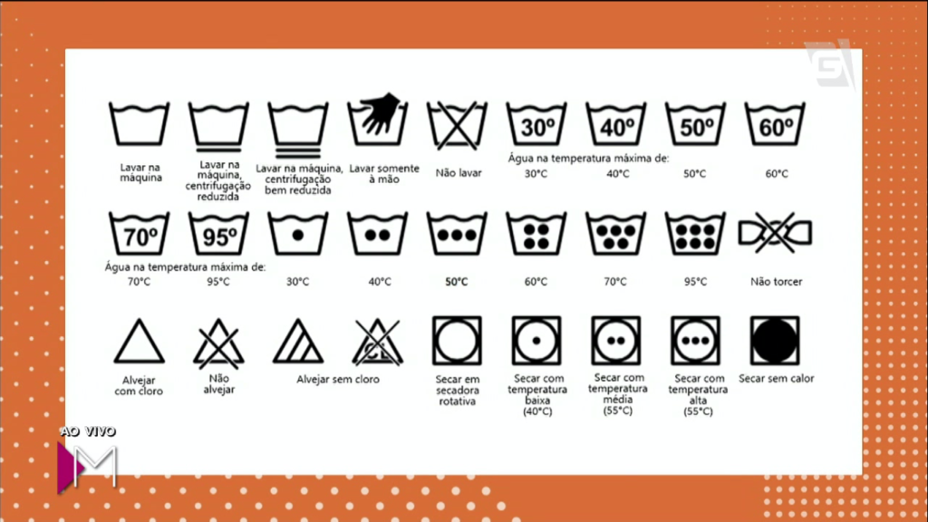 O que significam os símbolos das etiquetas de roupa - TV Gazeta